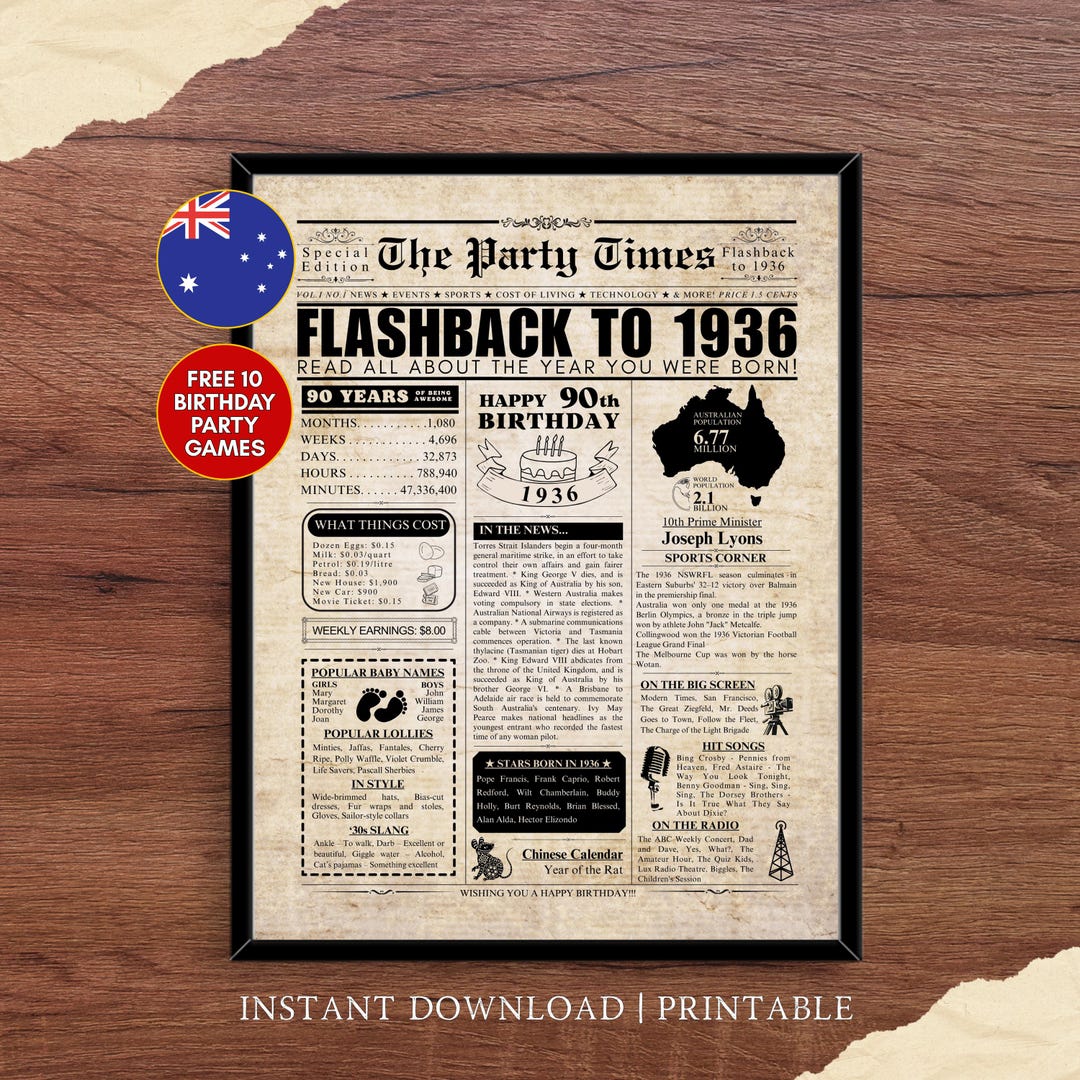 1936 AUSTRALIA 90th Birthday Newspaper Print Australian 90th Birthday ...