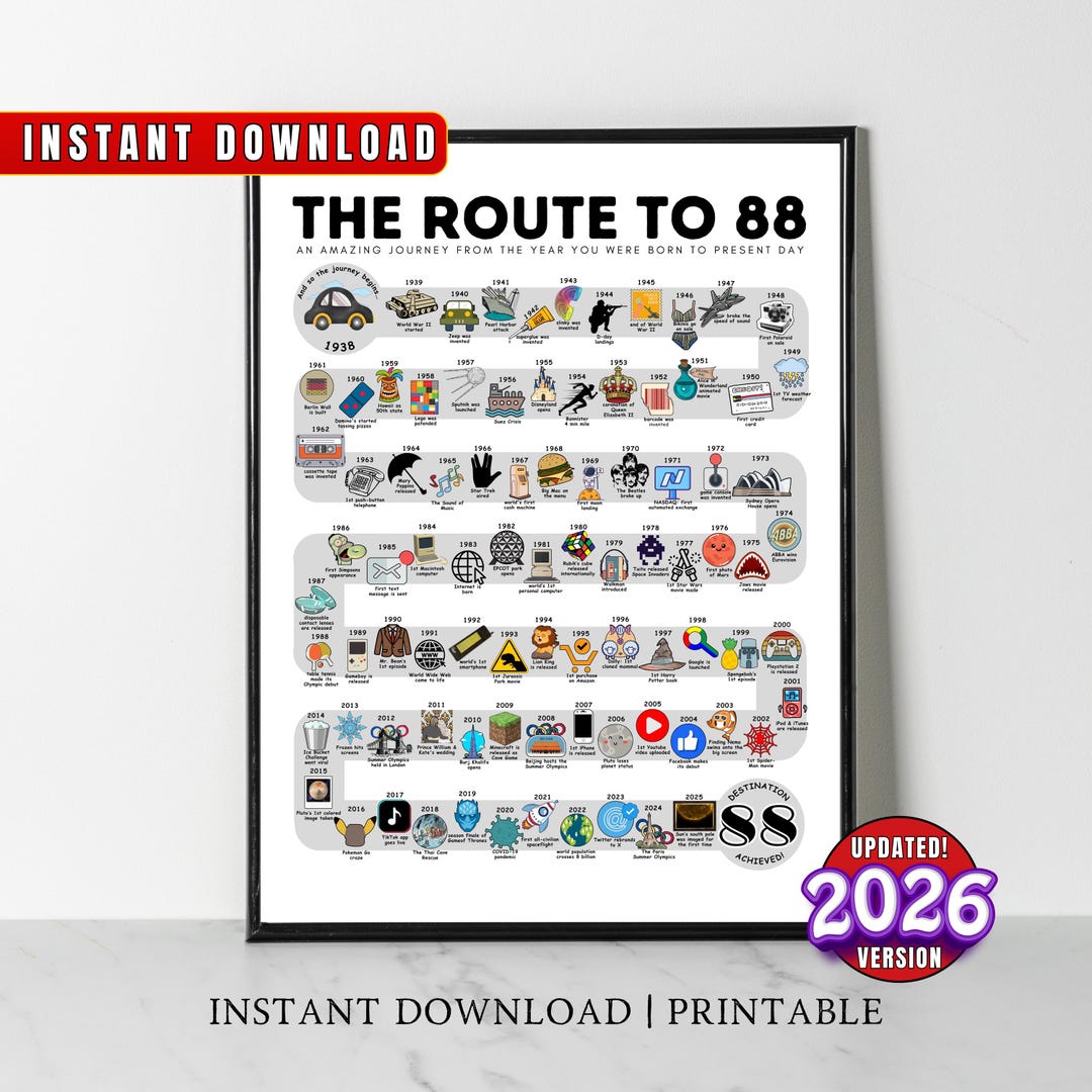 The Route to 88, 1938 Birthday Poster, 88th Birthday Gift, 88th Bday ...