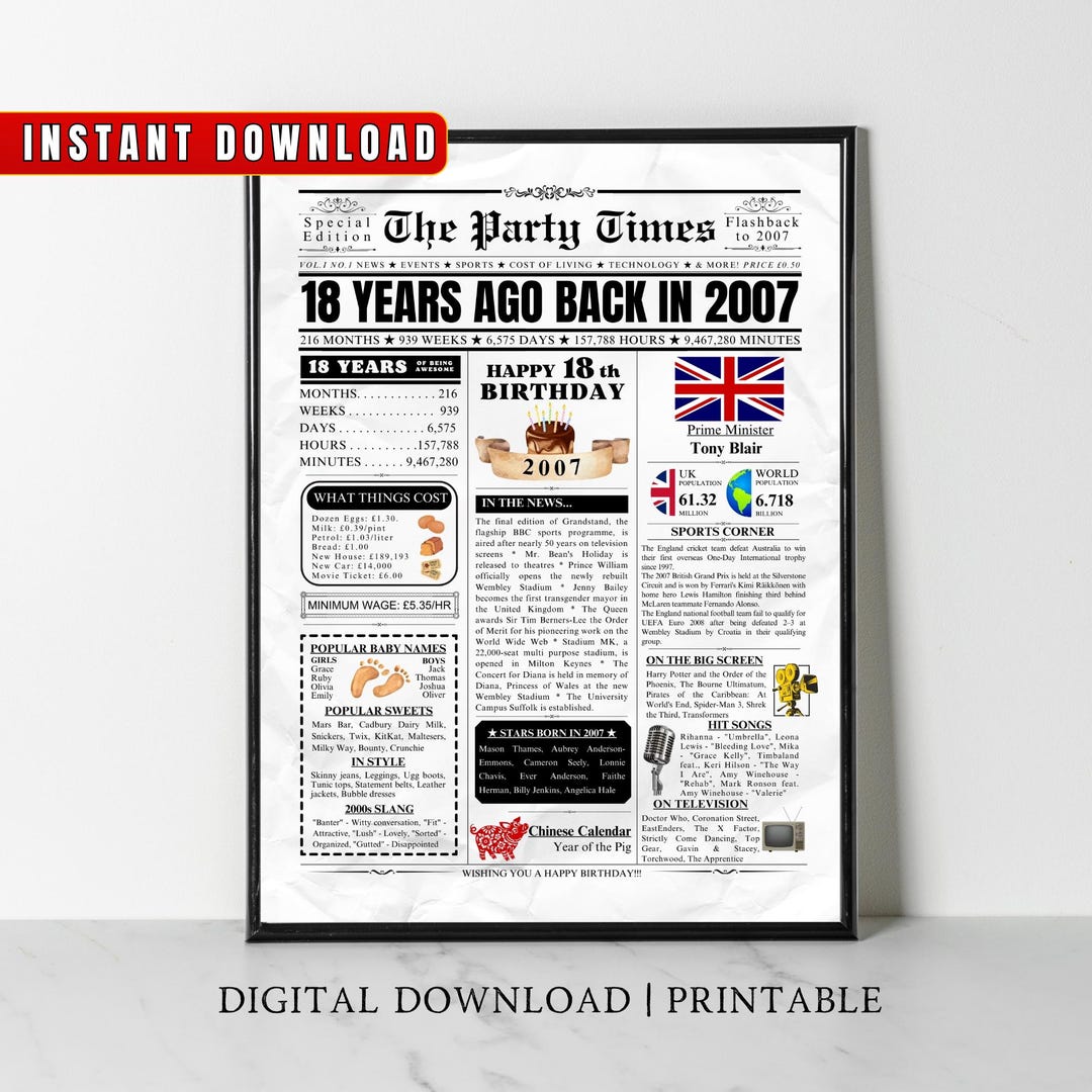 18th Birthday Newspaper Poster 18 Years Ago Back in 2007 Poster Sign ...
