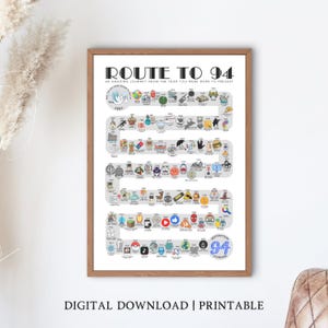 1931 Birthday Poster, Route to 94, 94th Birthday Gift, 94th Bday Party ...