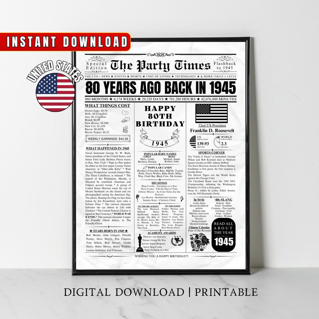 1945 Birthday Poster, 80th Birthday Gift for Mom Dad, 80th Bday Party ...