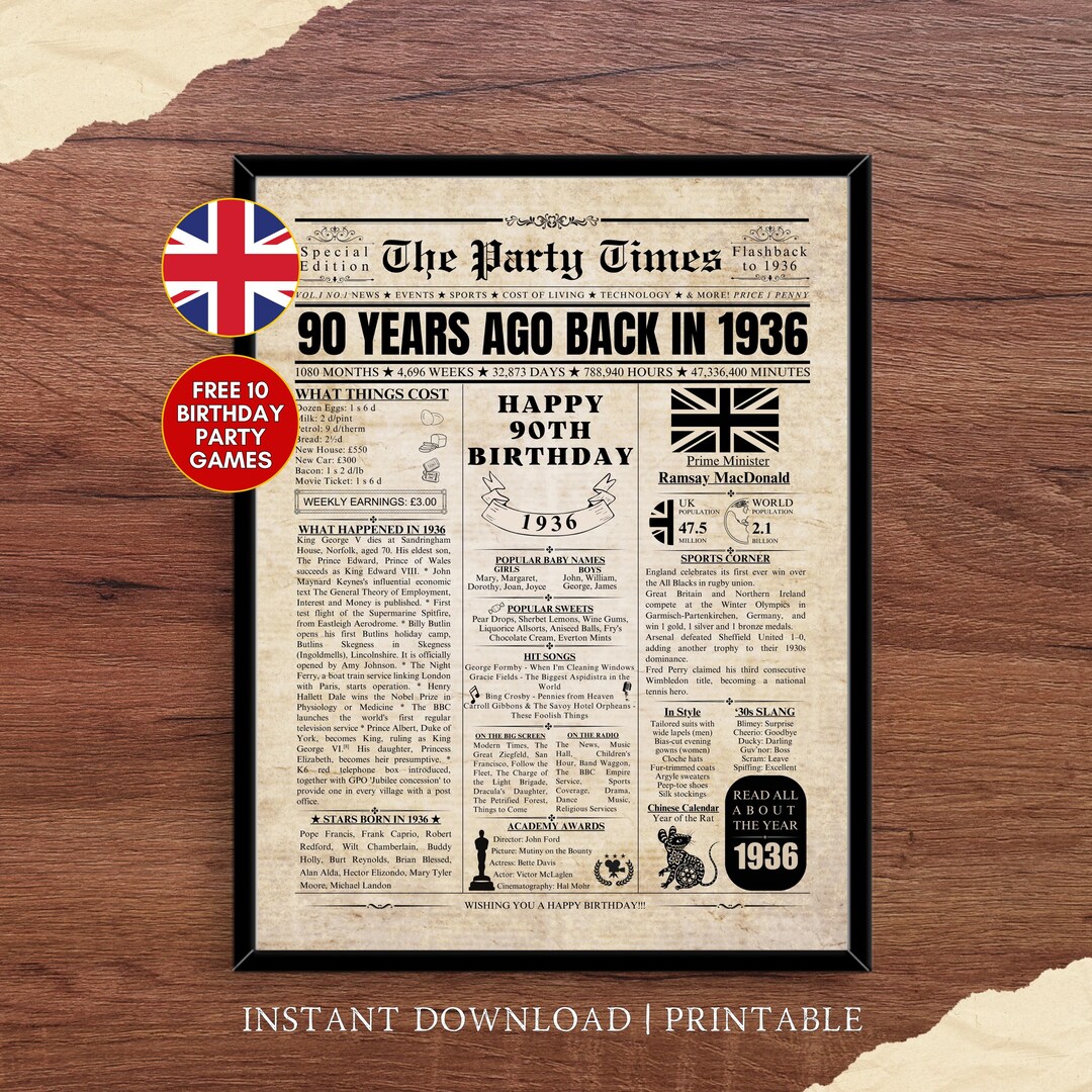 1936 UK 90th Birthday Newspaper Print United Kingdom 90th Birthday Gift ...