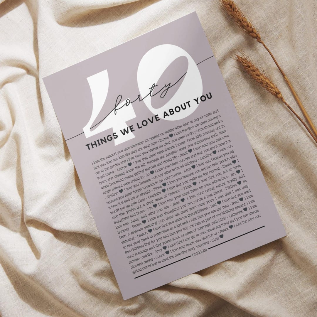 40 Things We Love About You Poster Frame Personalized 40th Birthday ...