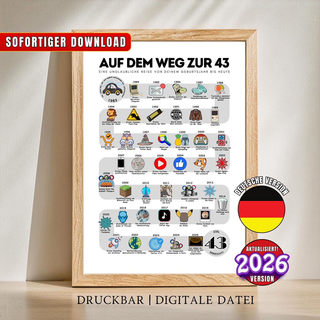 Auf Dem Weg Zur 43, 1983 Birthday Poster, Route to 43, 43rd Birthday ...