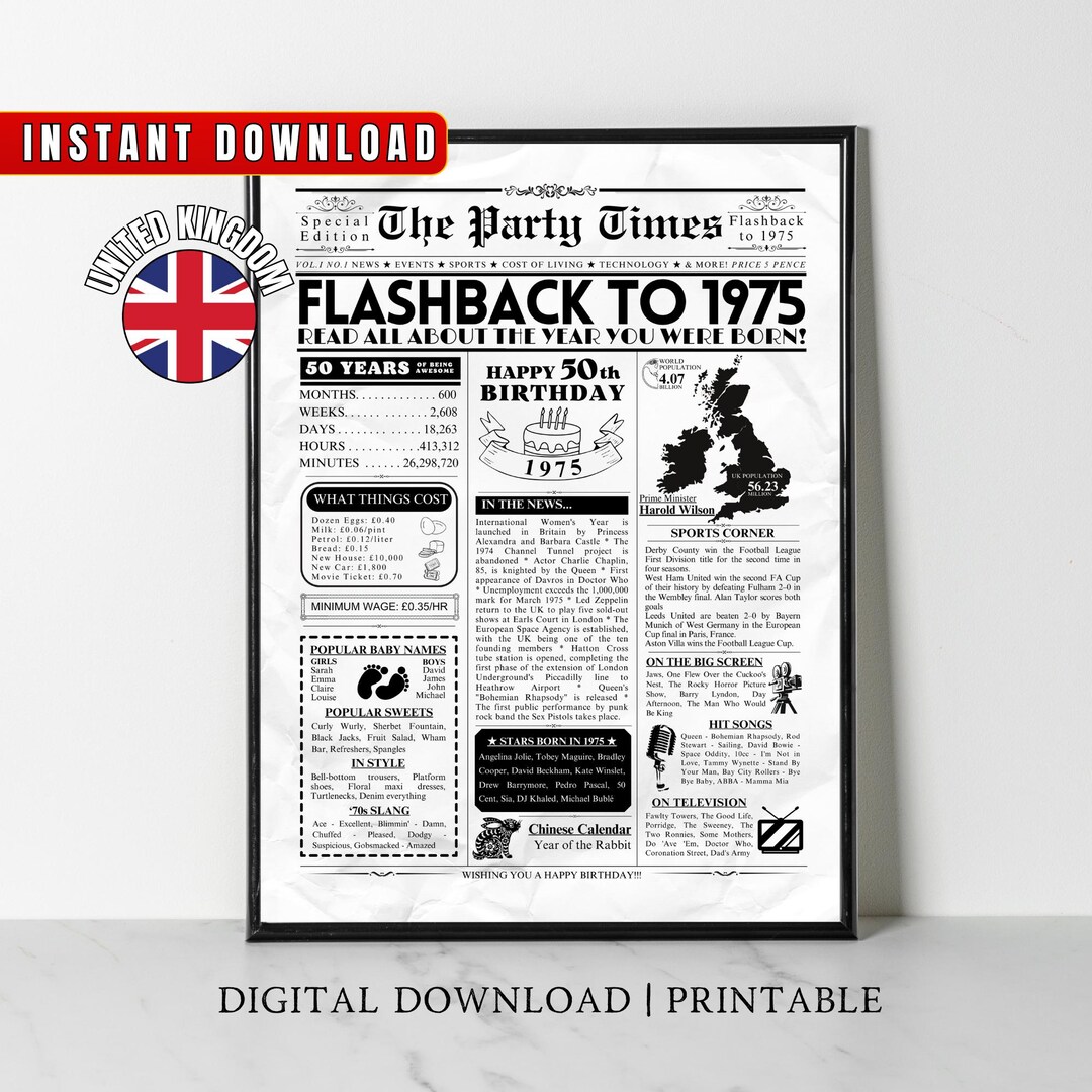 50th Birthday Newspaper 1975 UK Newspaper Poster BRITISH Facts 50 Years ...