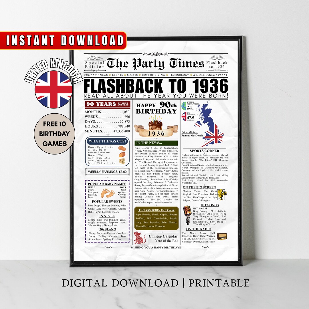 1936 UK 90th Birthday Newspaper Print United Kingdom 90th Birthday Gift ...