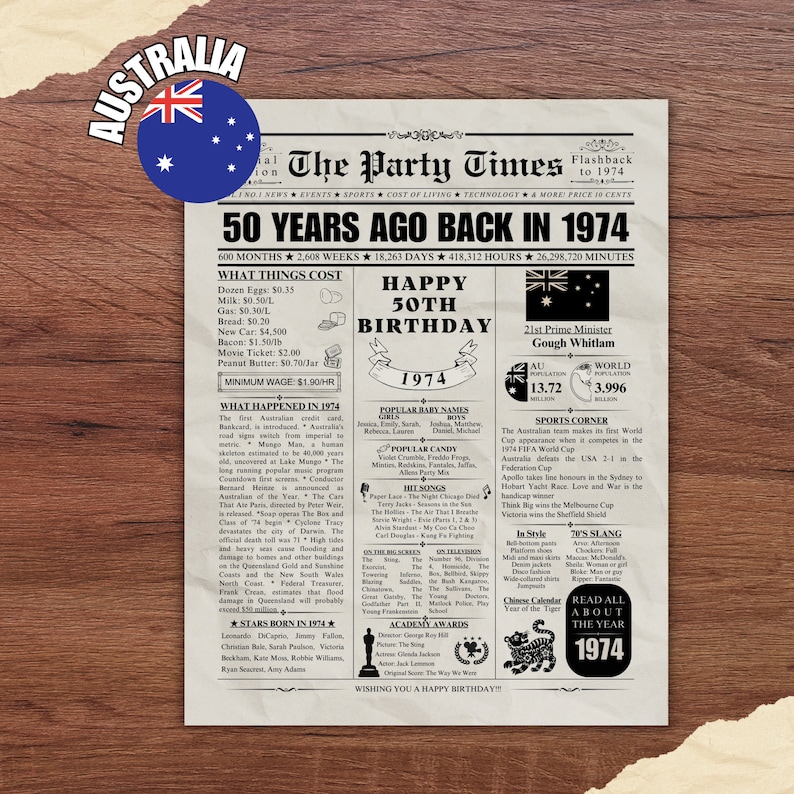 1974 AUSTRALIA 50th Birthday Newspaper Print Australian 50th Birthday ...