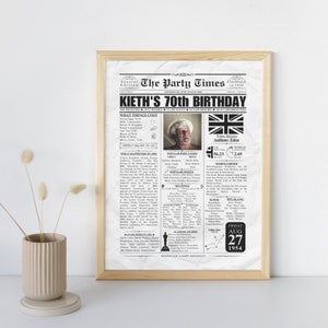 1954 UK Newspaper Poster, 1954 Birthday Printable Gift, 70th Birthday ...