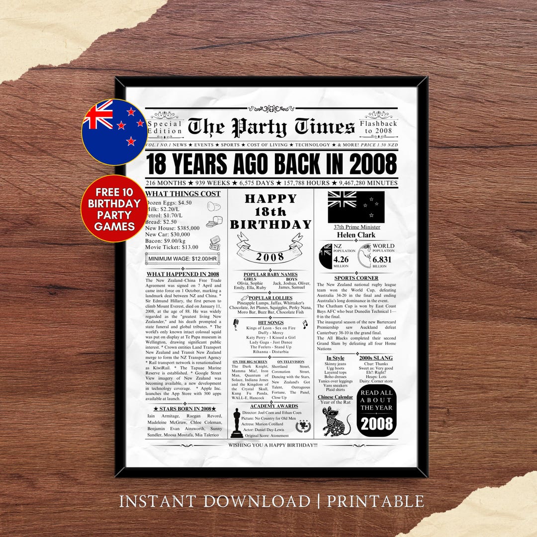 2008 NEW ZEALAND 18th Birthday Newspaper Print New Zealanders 18th ...