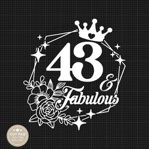 43rd Birthday Svg 43rd Birthday Png Happy Birthday Svg Cake Topper Svg ...