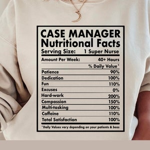 Case Manager Svg Nurse Case Manager Case Management Case Manager Nurse ...