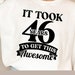 46th Birthday Svg 46th Birthday Png Happy Birthday Svg Cake Topper Svg ...