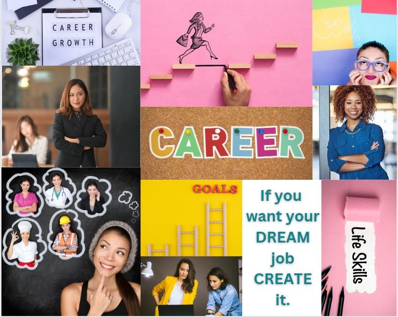 Vision Board Downloadable-career Job - Etsy