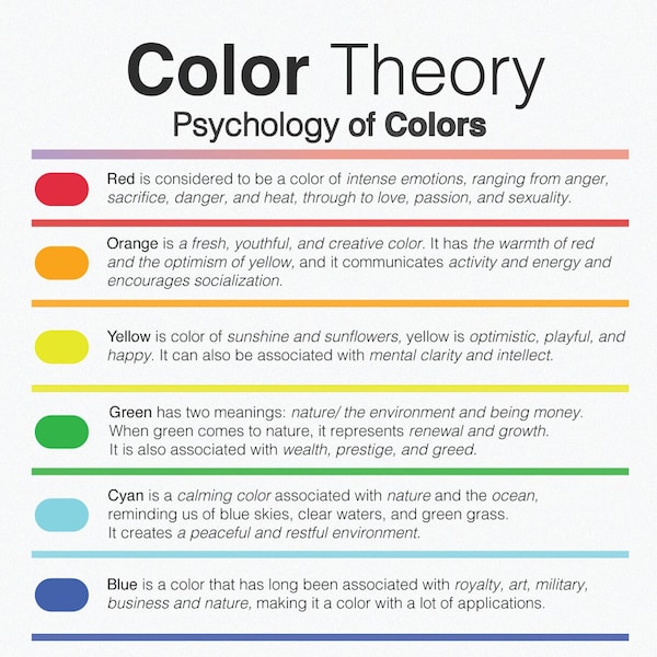 Color Wheel - Etsy