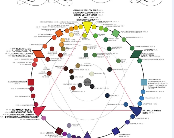 Ver 3.0 Printable Color Wheel, Printable Color Wheel, Easy to Use ...