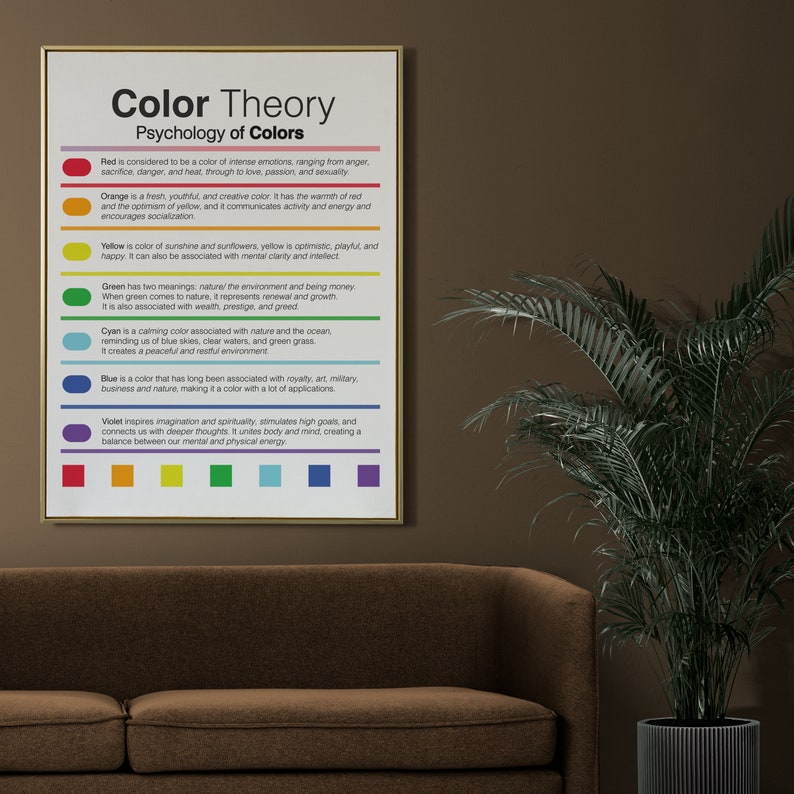 Psychology of Colors, Psychology for Colors, Color Wheel Psychology ...
