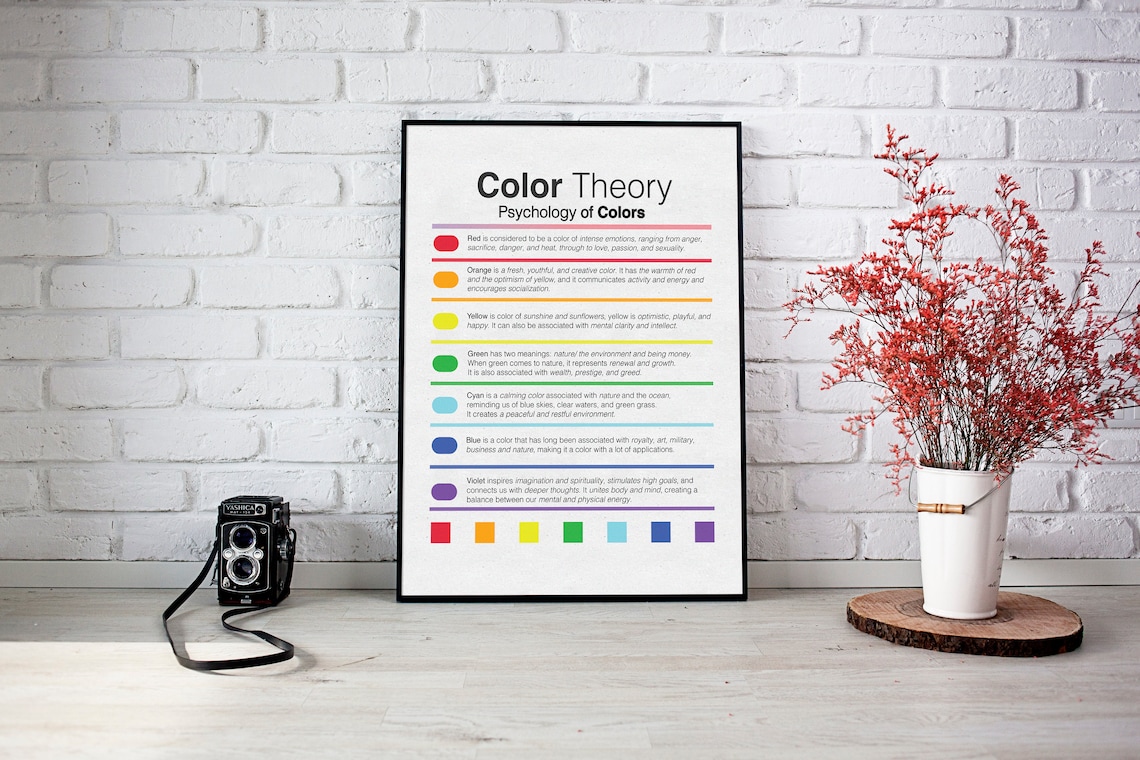 Psychology of Colors, Psychology for Colors, Color Wheel Psychology ...