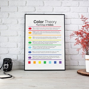 Psychology of Colors, Psychology for Colors, Color Wheel Psychology ...