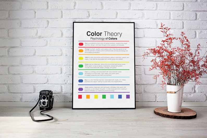 Psychology of Colors, Psychology for Colors, Color Wheel Psychology ...