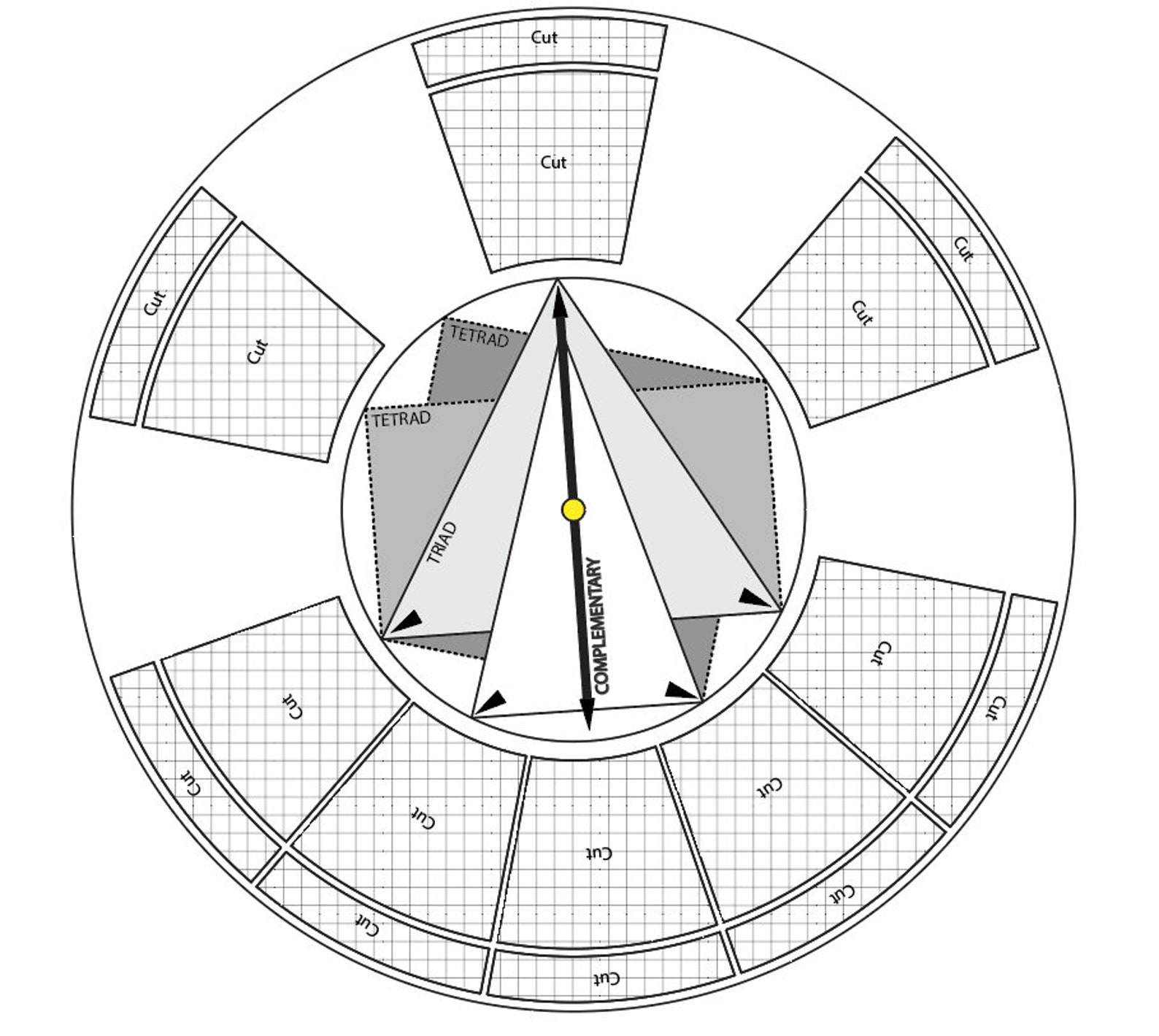 Printable Color Wheel, Easy to Use, Beautiful, Editable, Color Scheme ...