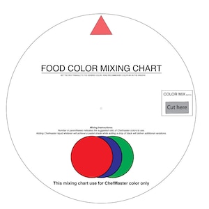 Printable Color Mixing Chart, Food Color Mixing Chart, Color Wheel ...