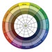 Printable Color Wheel, Easy to Use, Beautiful, Editable, Color Scheme ...