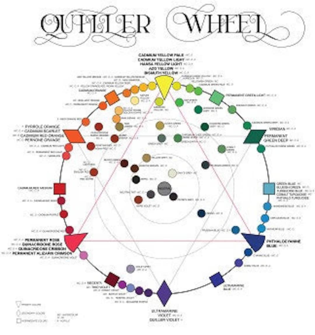 Ver 3.0 Printable Color Wheel Printable Color Wheel Easy to - Etsy