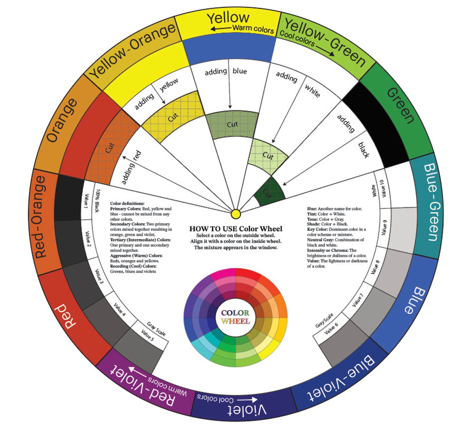 Printable Color Wheel, Easy to Use, Beautiful, Editable, Color Scheme ...