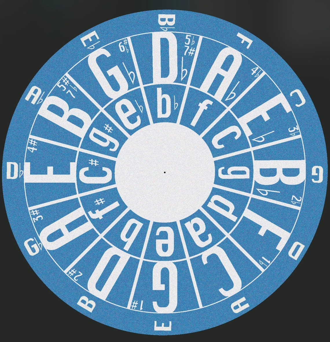 Ver 2.0 Printable Chord Wheel , Circle of Fifths, Chord Wheel ...