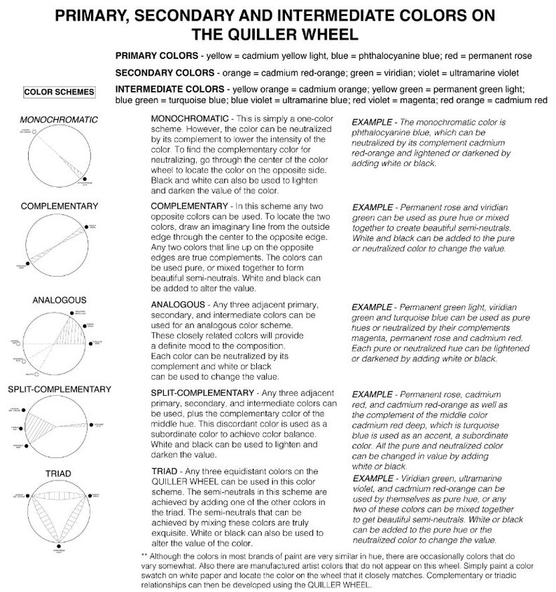 Ver 3.0 Printable Color Wheel, Printable Color Wheel, Easy to Use ...