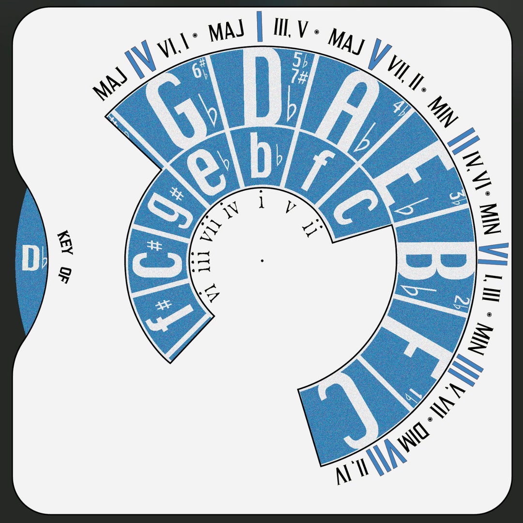 Ver 2.0 Printable Chord Wheel , Circle of Fifths, Chord Wheel ...