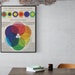 Color Theory Poster, Colour Theory Poster, Color Wheel, Printable ...