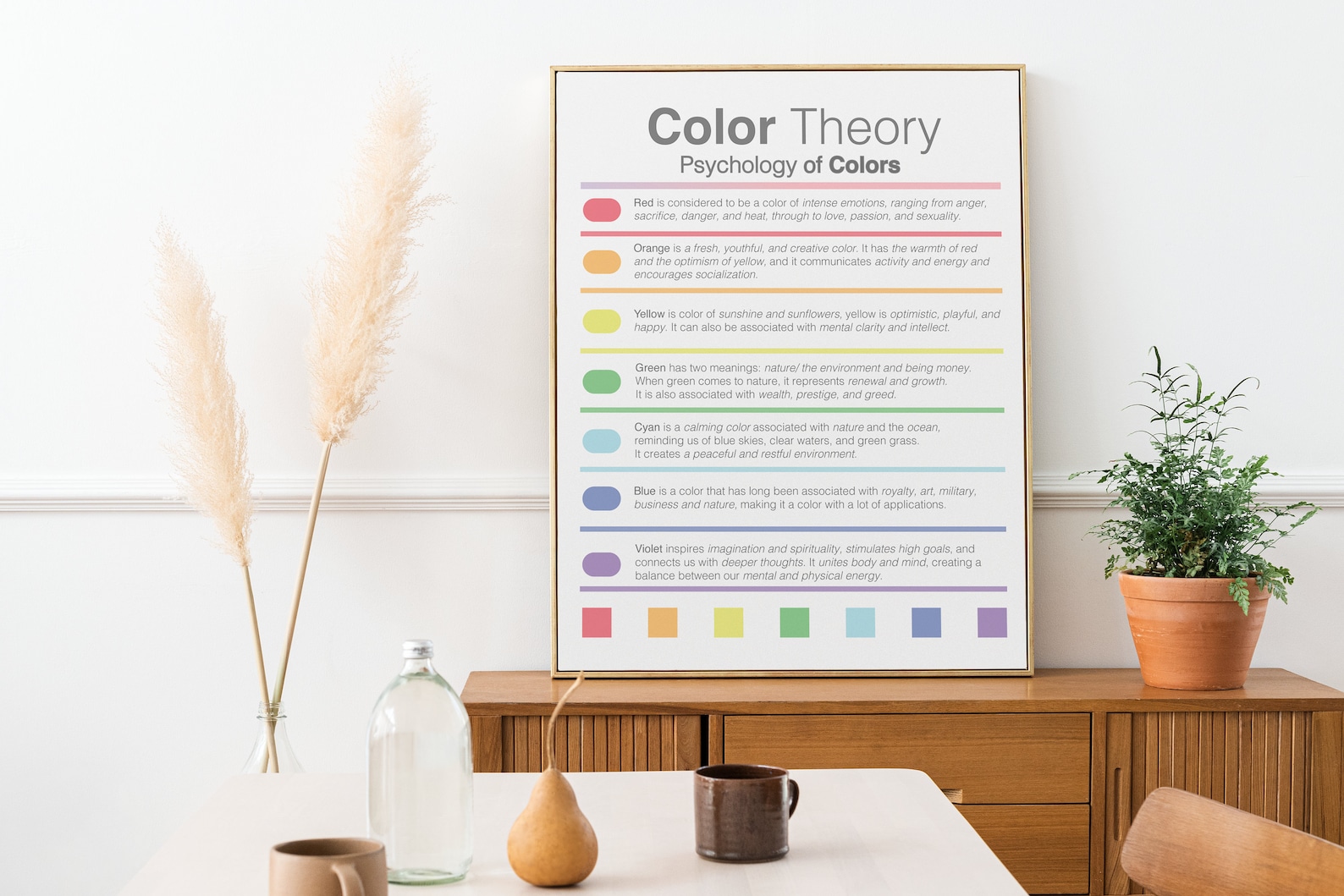 Psychology of Colors, Psychology for Colors, Color Wheel Psychology ...