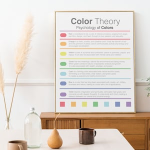Psychology of Colors, Psychology for Colors, Color Wheel Psychology ...