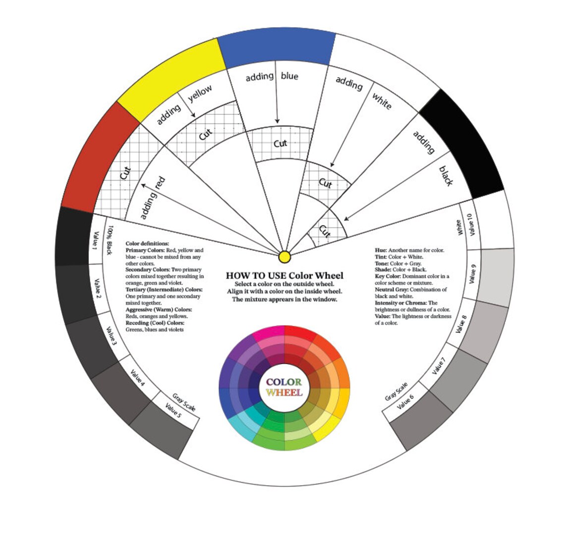 Printable Color Wheel, Easy to Use, Beautiful, Editable, Color Scheme ...