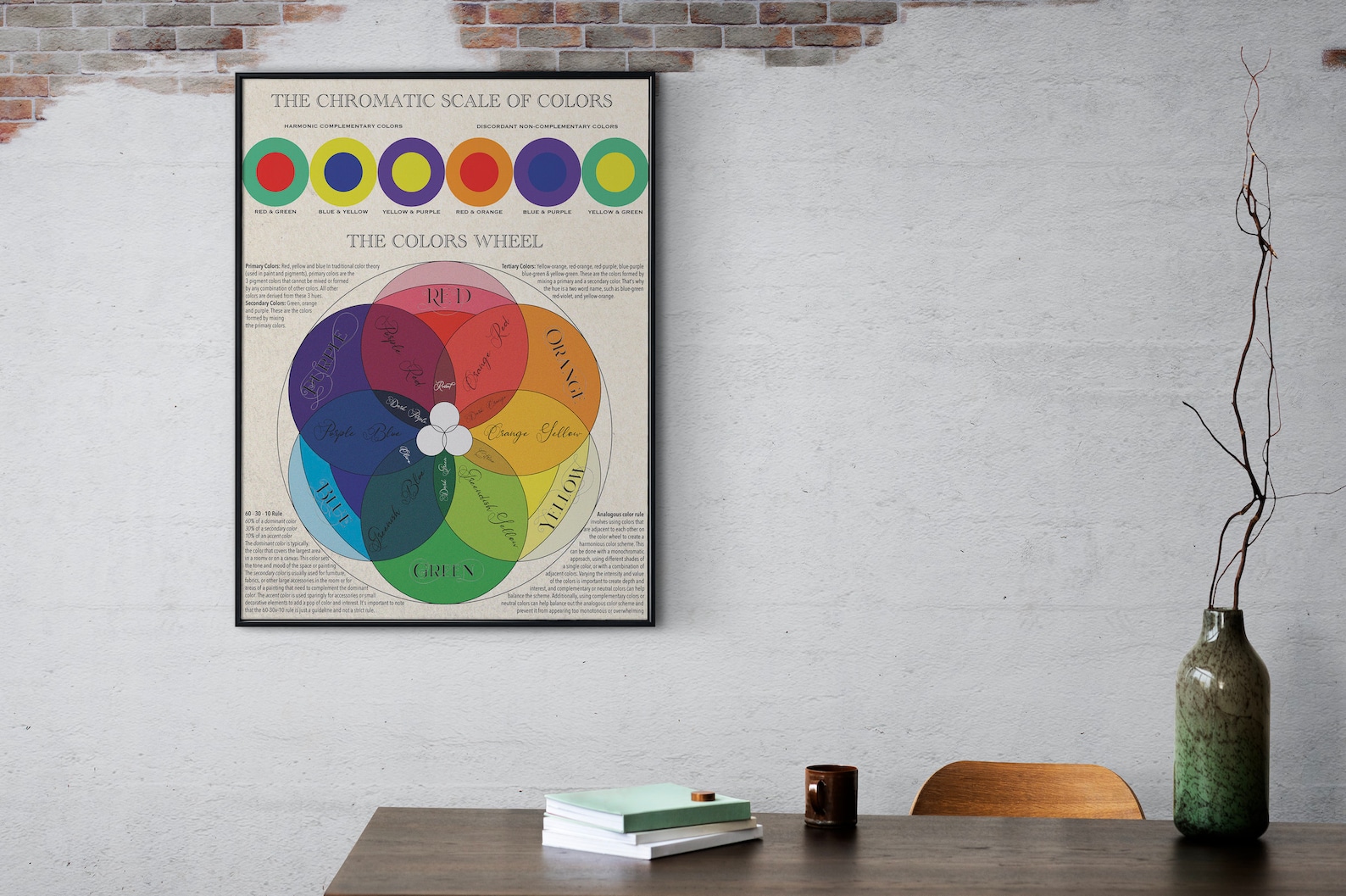 Color Theory Poster, Colour Theory Poster, Color Wheel, Printable ...