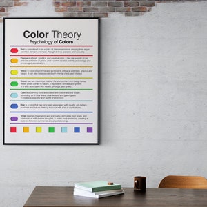 Psychology of Colors, Psychology for Colors, Color Wheel Psychology ...