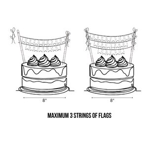 Custom Canvas Cake Bunting - Minimal Cake Topper - Simple Cake Banner ...