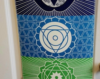 Chakras Wall Decor, Wall Hanging, Chakra - Etsy