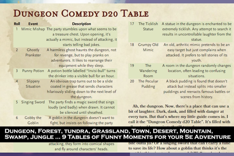 Comedic RPG Adventure Tables: 5e Random Scenarios (PDF Download) - Etsy
