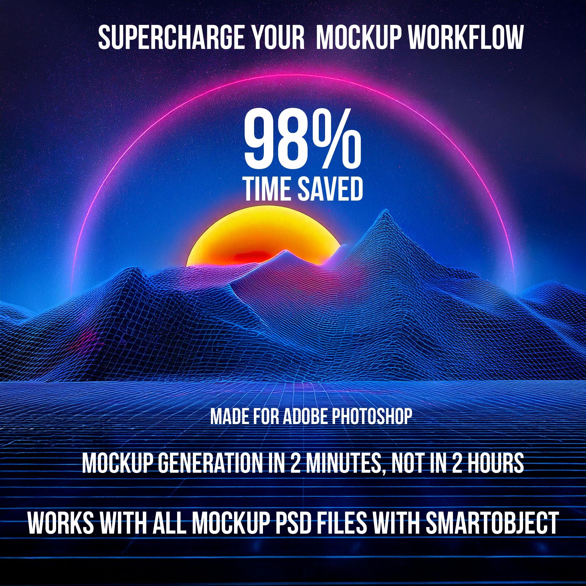 Photoshop Automation | Multiple Mockup Generator | Bulk Product Display ...