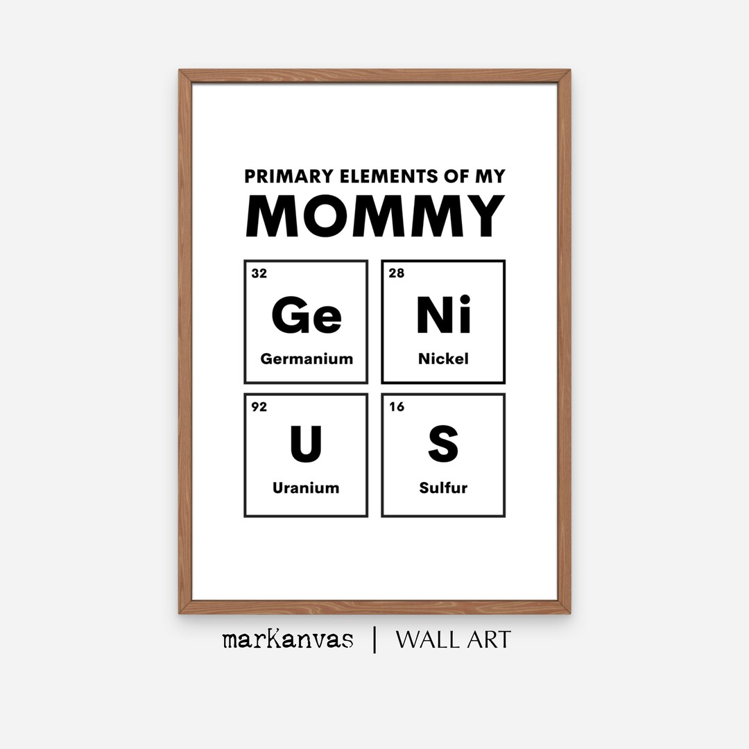 Mom Appreciation Gift, Periodic Table, Mothers Day Gift for Mom ...