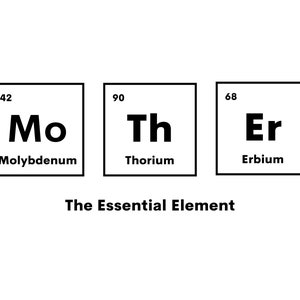 Mother Essential Element, Periodic Table, Mothers Day Gift for Mom ...
