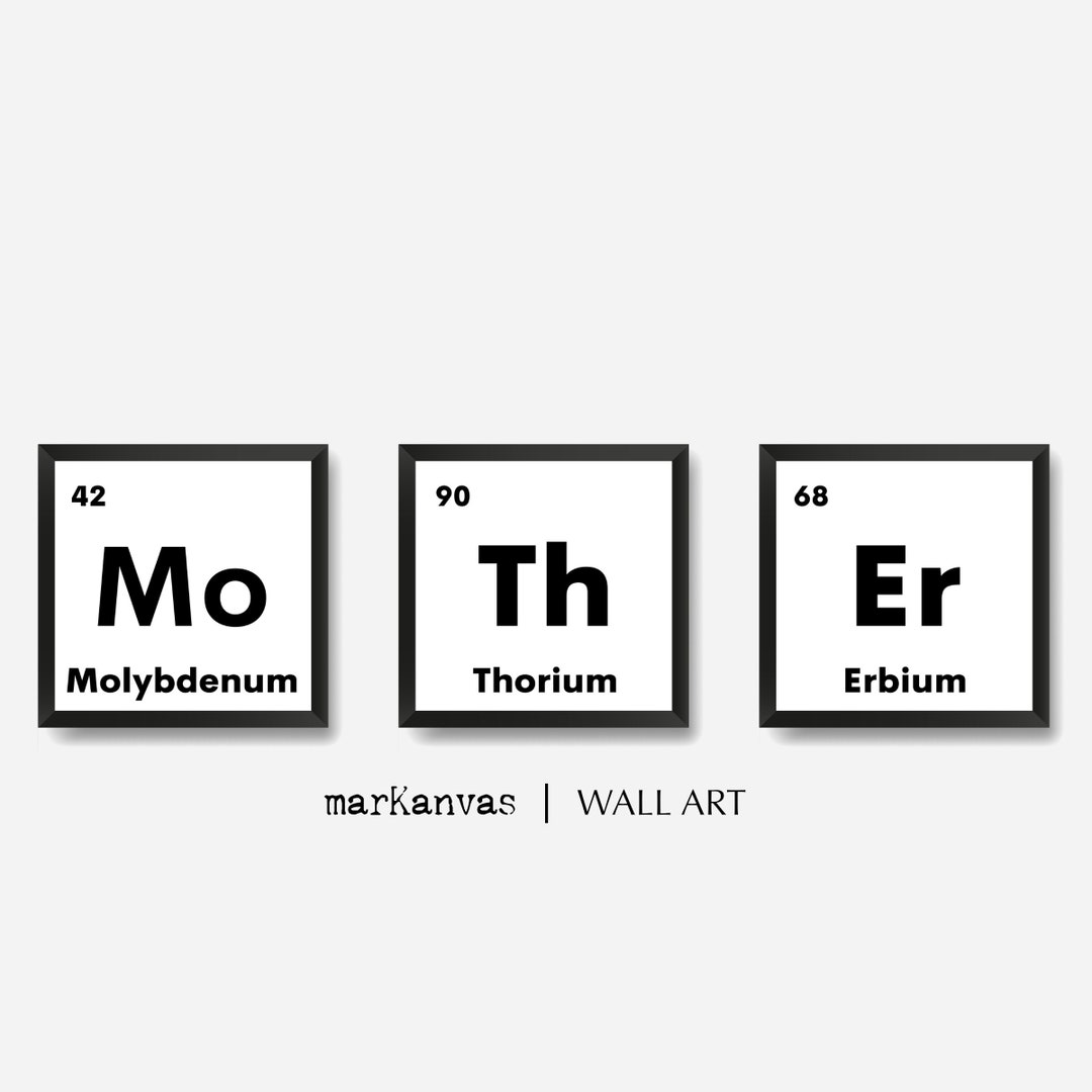 Mother Wall Set of 3, Periodic Table of Elements, Mothers Day Gift for ...