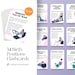 Labour/labor Positions Printable Flashcards, Childbirth Education Tool ...
