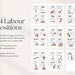 Printable Labor Positions Flashcards, Childbirth Education Tool ...