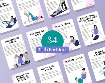 Labour/labor Positions Printable Flashcards, Childbirth Education Tool ...