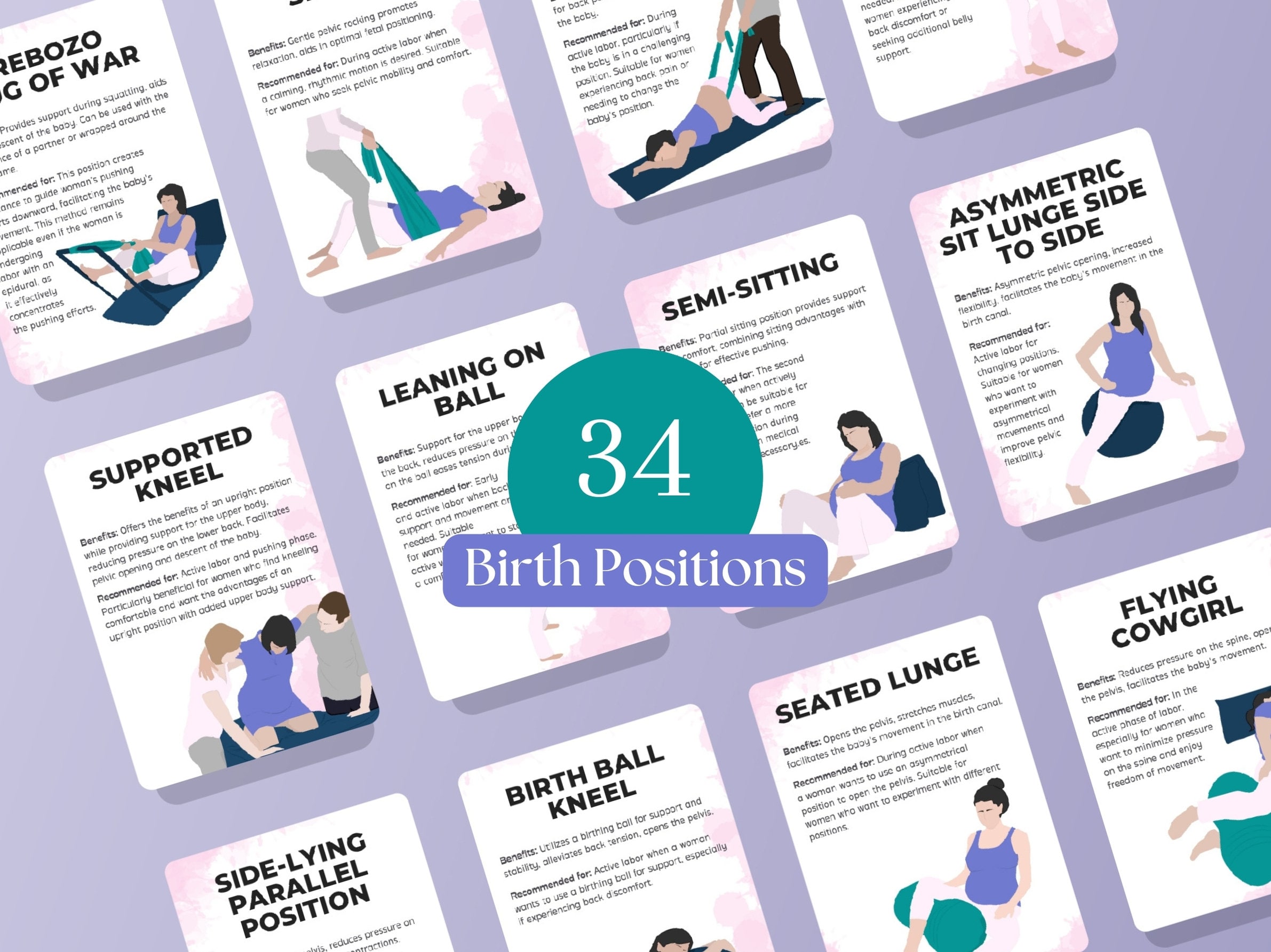 Labour/labor Positions Printable Flashcards, Childbirth Education Tool ...