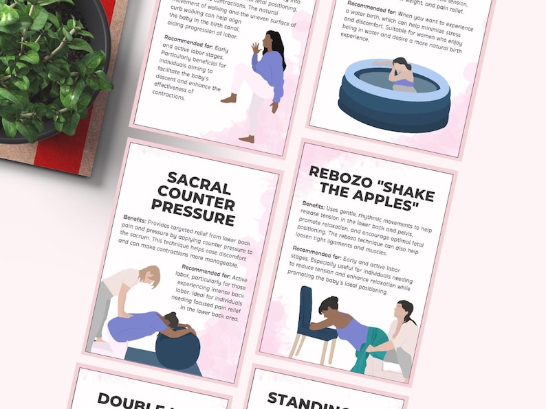 46 Labor Positions Printable Flashcards, Childbirth Education Tool ...