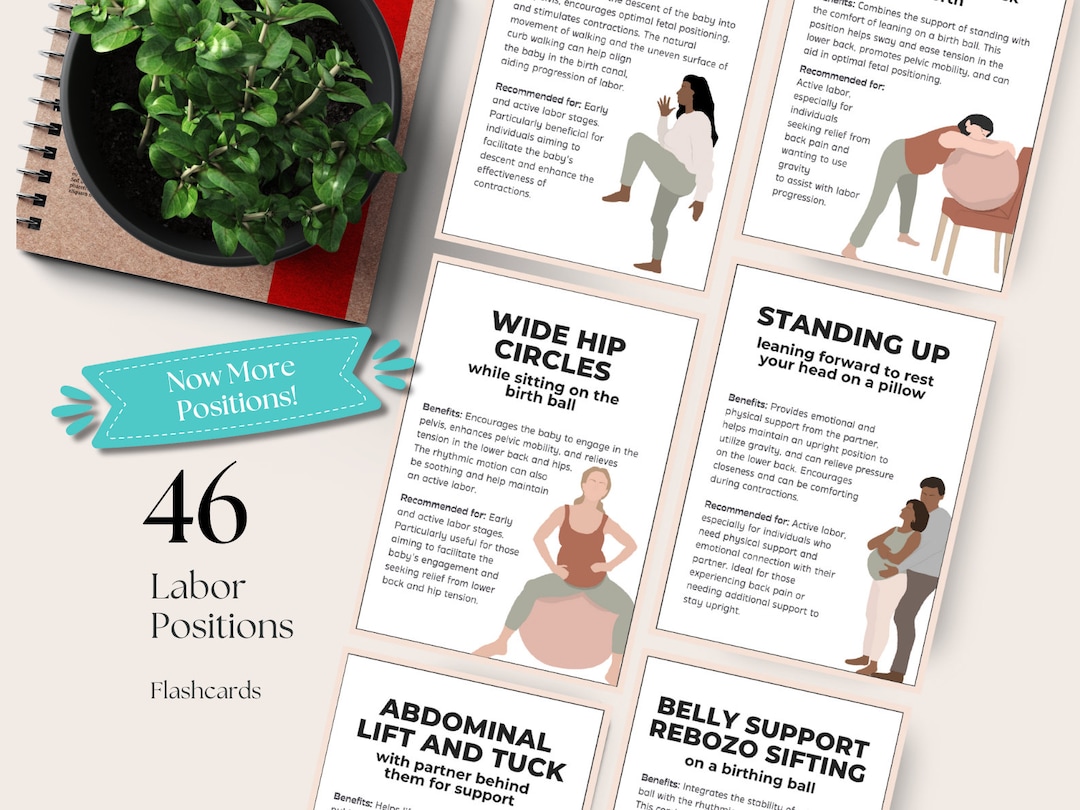 46 Labor Positions Printable Flashcards, Childbirth Education Tool ...
